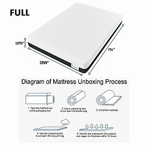 LIYIH 10 Inch Full Mattress, Memory Foam Mattress, Guest Room Mattress，Suitable for Camping Mattresses, Memory Foam Topper Cooling Mattress CertiPUR-US Certification【 New Version】