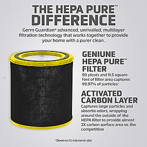 GermGuardian Filter M HEPA Pure Genuine Air Purifier Replacement Filter, Removes 99.97% of Pollutants, for AC4700, AC4711 and AC4625 Air Purifiers, Black FLT4700