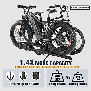 Young Electric Bike Rack, 2023 Version E-Bike Rack Hitch for Cars, Trucks, Minivans, SUVs with 2 Inches Receiver, Fits up to 5 Inches Fat Tire