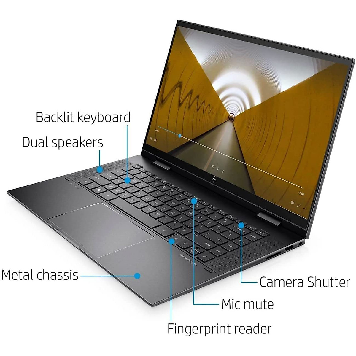 HP Newest Envy x360 2-in-1 Laptop, 15.6" Full HD Touchscreen, AMD Ryzen 7 5700U 8-Core Processor, 32GB RAM, 2TB SSD, Backlit Keyboard, HDMI, Webcam, Wi-Fi 6, Windows 11 Home, Stylus Pen Included
