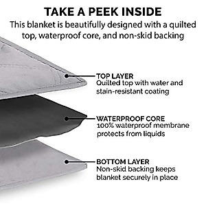 Furhaven XL/King Size Waterproof & Non Slip Quilted Twill Mattress Furniture Protector Cover, Washable - Gray, Jumbo/King Size