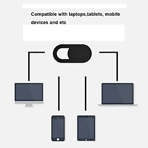 Mobile Phone Camera Protection Plastic Webcam Cover Anti-Hacker Occlusion Protective Cover