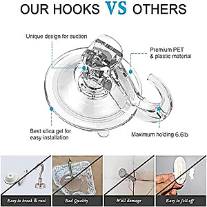 Suction Cup Hooks, BUDGET & GOOD Reusable Waterproof Shower Hook, 4Pcs Vacuum Suction Hooks - Razor Holder - Wreath Hook - Multi-Use for Bathroom Kitchen Office, Storage & Organization for Accessories