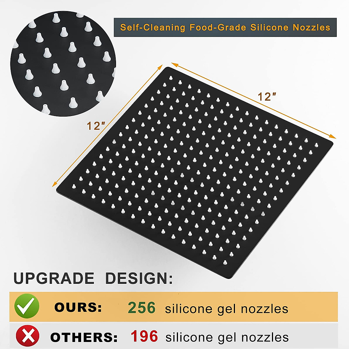 BESy 12 Inch Rain Shower Head, 12" Square Rainfall & High Pressure Stainless Steel Bath Showerhead, 1/16" Ultra Thin, Waterfall Full Body Coverage with Silicone Nozzle, Matte Black Finish