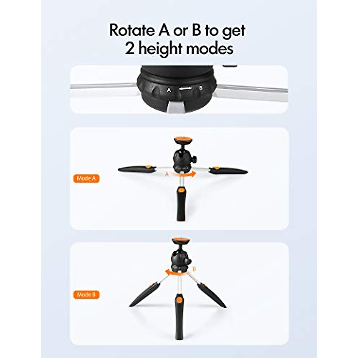Projector, AKIYO Mini Portable Projector Tripod, 360° Arbitrary Rotation with 2 Height Modes, Multi-Function, Support Most of The Projectors Or Cameras Within 4.4lbs