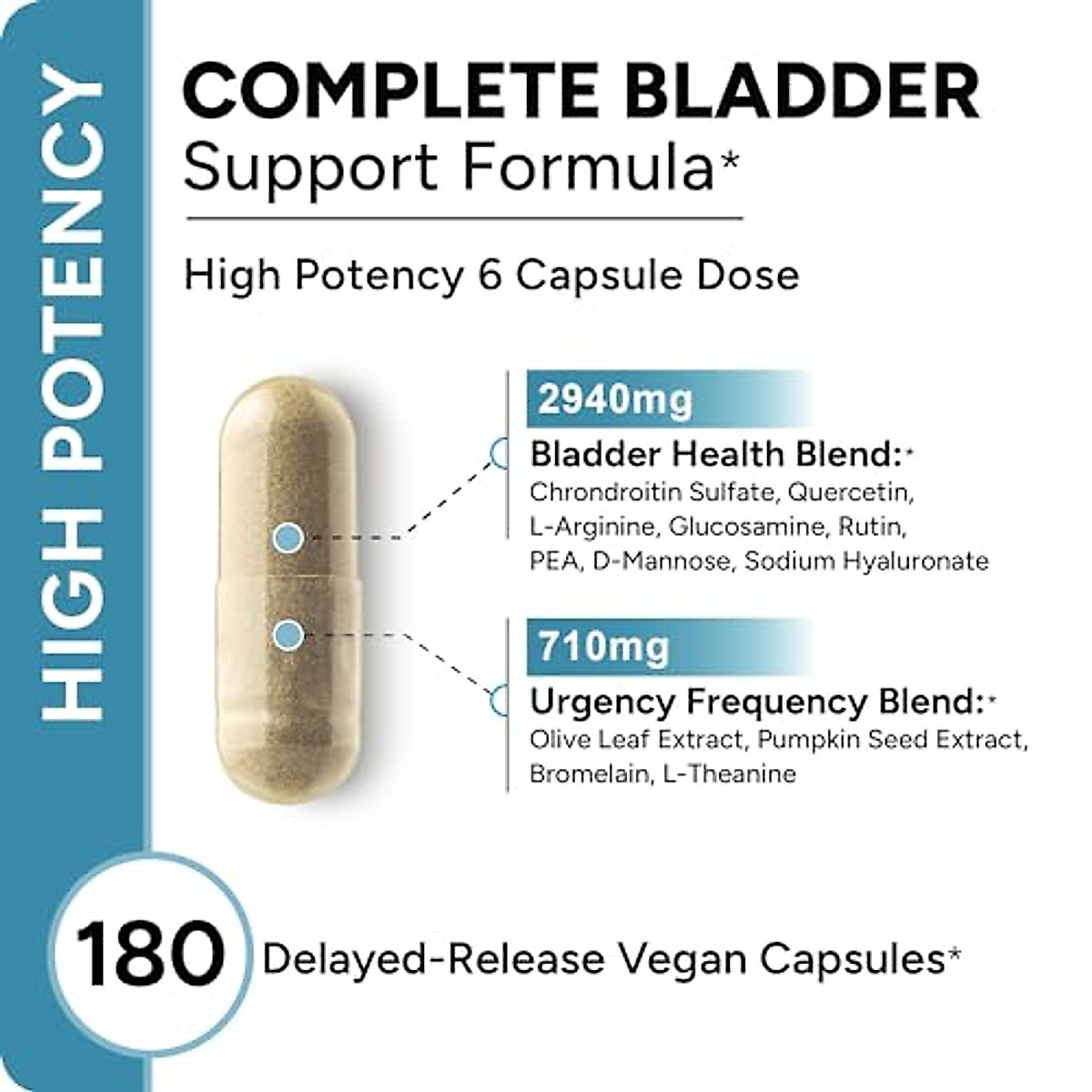 CystoMend Bladder & Pelvic Discomfort Formula (High Potency) - Supports Less Flares & Urgency* - Premium Supplement for Bladder & Urinary Health - USA Manufactured & Third-Party Tested - 180 Capsules