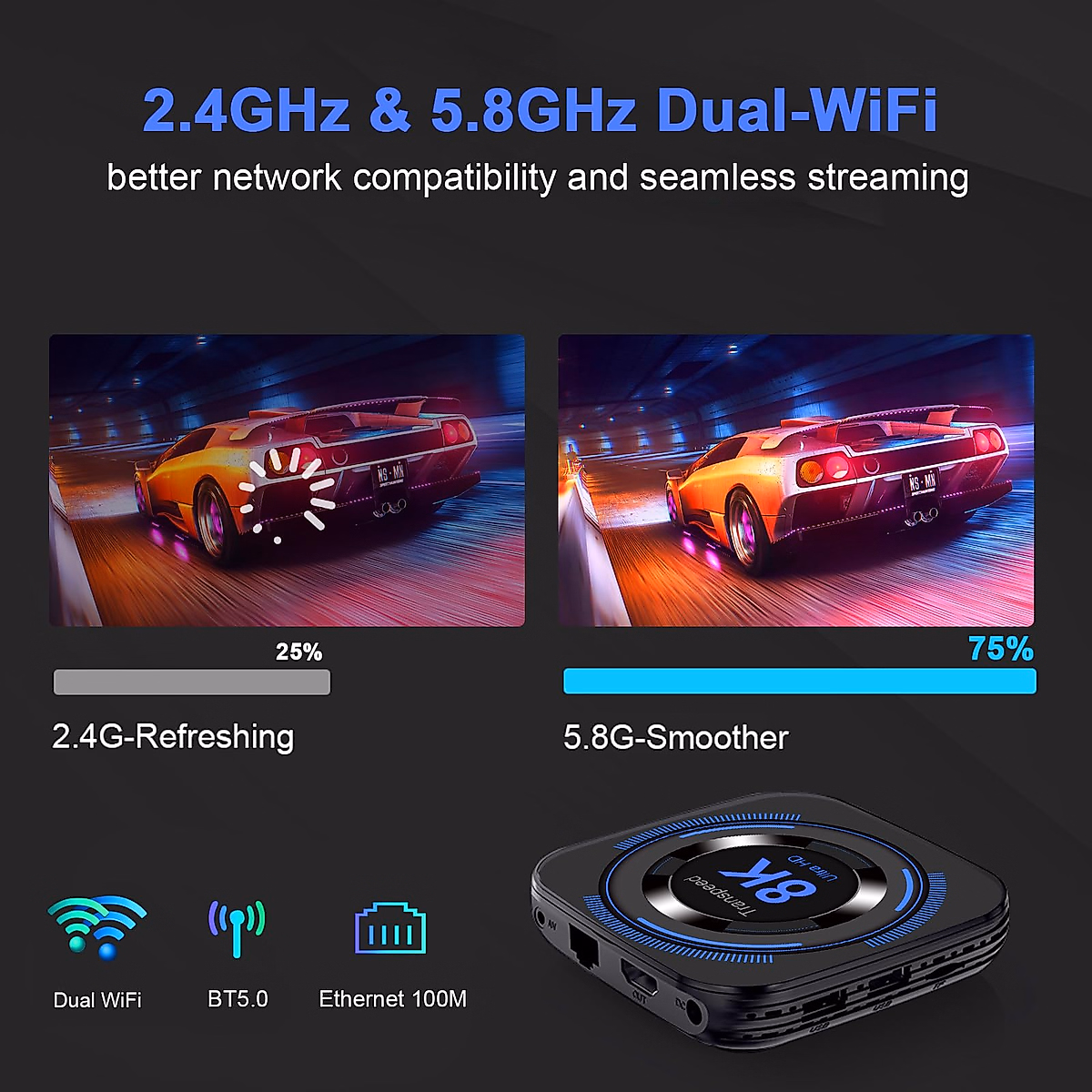 Android TV Box 12.0 4GB RAM 32GB ROM Support 8K 6K Dual-WiFi 2.4G 5.8G Android Box H618 Chipset with HDR10 BT5.0 USB 2.0 3D Ethernet with Mini Backlit Keyboard