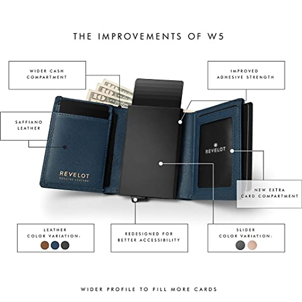 Revelot Unisex Wallet for Men & Women/Smart Card Holder/Trifold / W5 (Blue Saffiano)