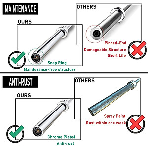 AMGYM Color Bumper Plates Set with 7 Foot 1000 LB Capacity Olympic Barbell, Color Rubber Weight Plates with Steel Insert, Chrome Bar for Weightlifting Powerlifting(160LB + Bar)