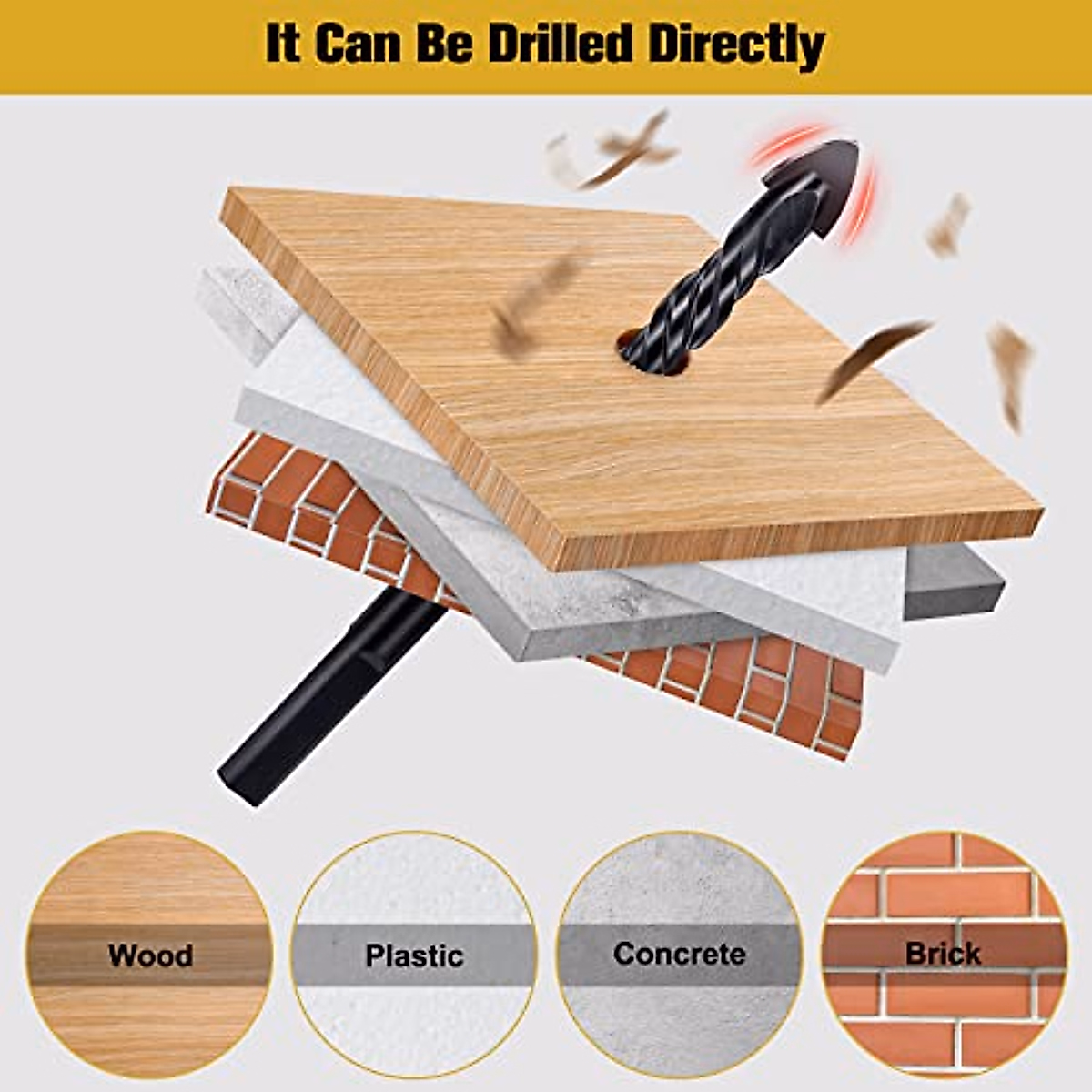 Masonry Drill Bit Set,5 Piece Tile Drill Bits Set, Carbide Tip for Concrete, Brick, Tile,Glass,Plastic and Wood with Size:6mm,6mm,8mm,10mm,12mm