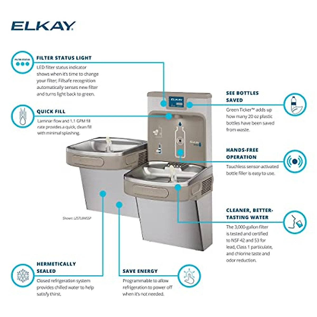 Elkay LZS8WSSP Bottle Filling Station and Cooler, Single, Stainless Steel