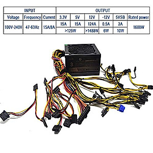 HVVH 20+4 Pin Silent Noise Reduction Miner/PC GPU ATX 1600W Power Supply 87 Plus Gold Designed for US Voltage 110V 1600w Mining ETH PSU Max Support 8 Graphics with 1.5m US Plug Adapter Cable