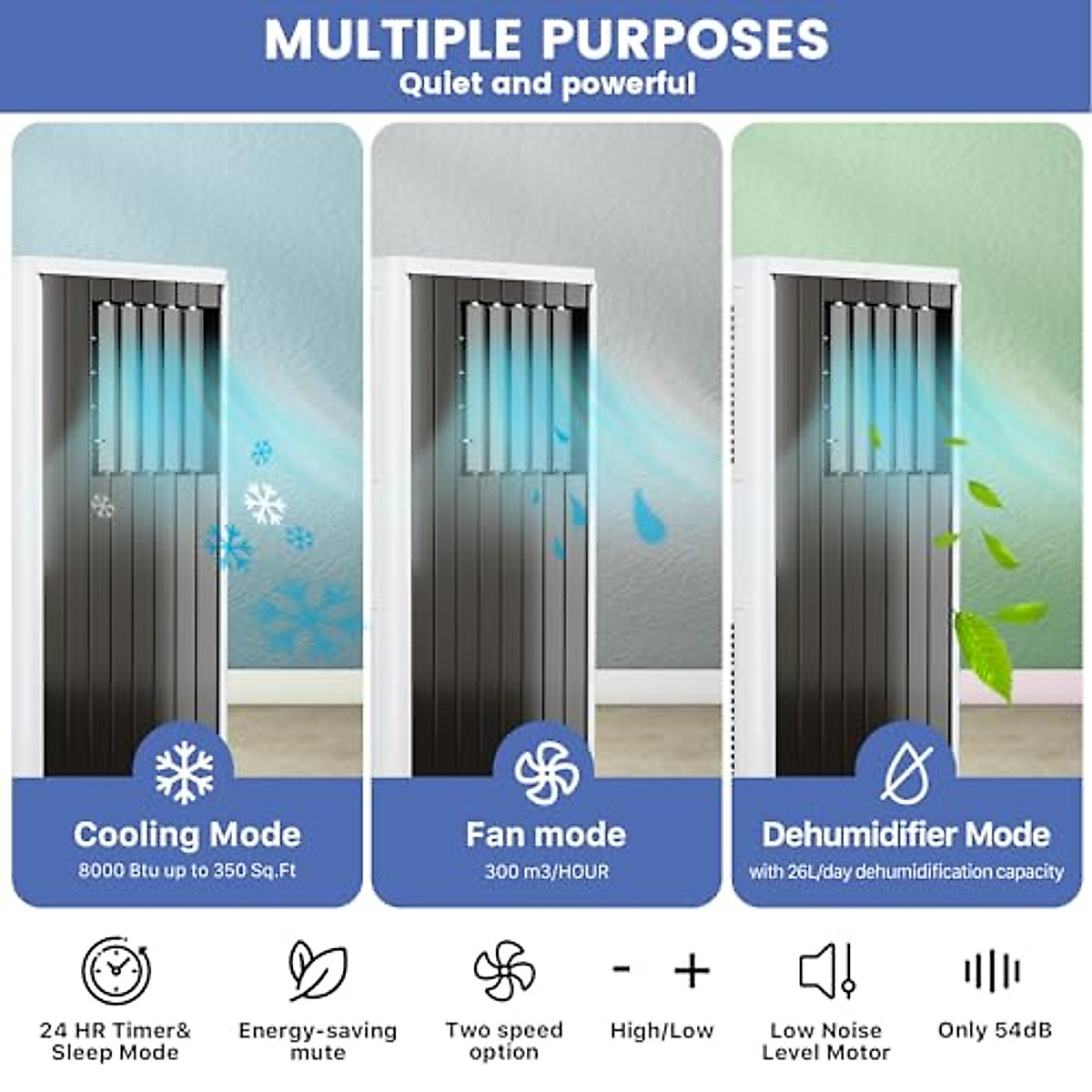 Jojoka 3-in-1 Portable Air Conditioners with Built-in Dehumidifier Function, Fan Mode, Remote Control, Complete Window Mount Exhaust Kit for Room, Dorm, Office Quiet AC Unit, 8,000 BTU