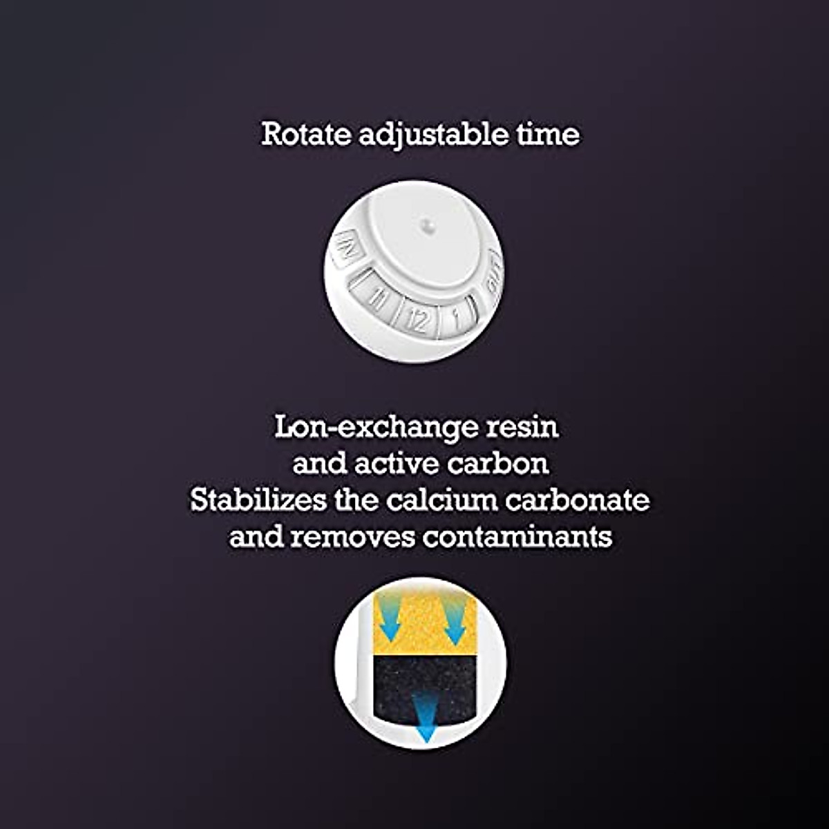 2 Pack Replacement Water Filter Compatible with Breville Sage Claro Swiss For Oracle Barista Bambino Espresso Coffee Machine