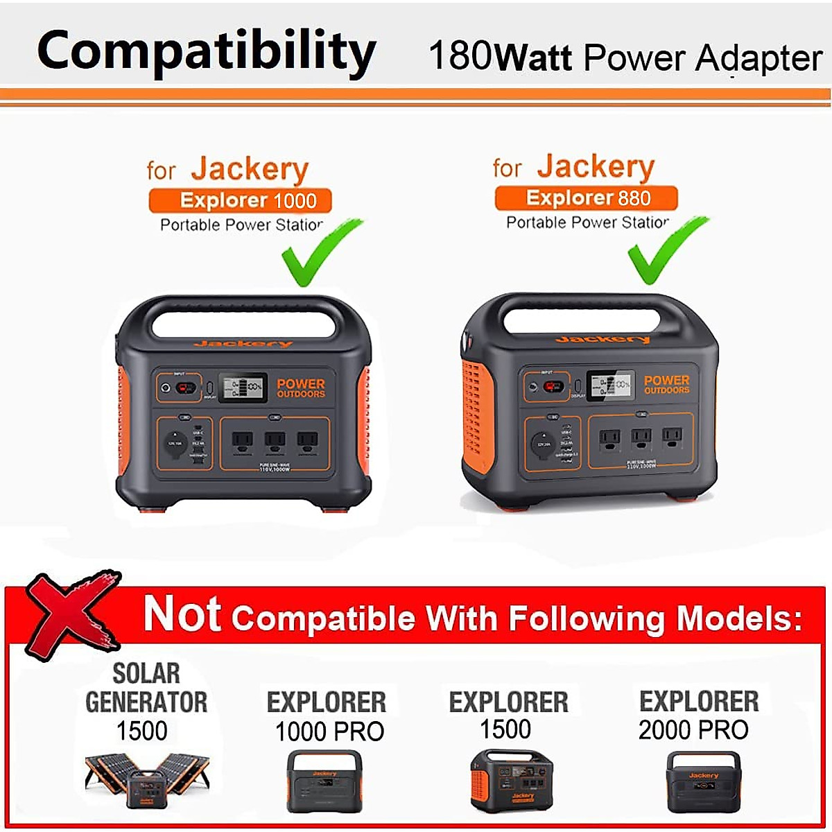 MJPOWER for Jackery 1000/880 Charger, 24V 180W Power Supply Compatible with Jackery Explorer 1000 E1000 /Explorer 880 E880 Portable Power Station Solar Generator, Replacement KA18024075-6C AC Adapter