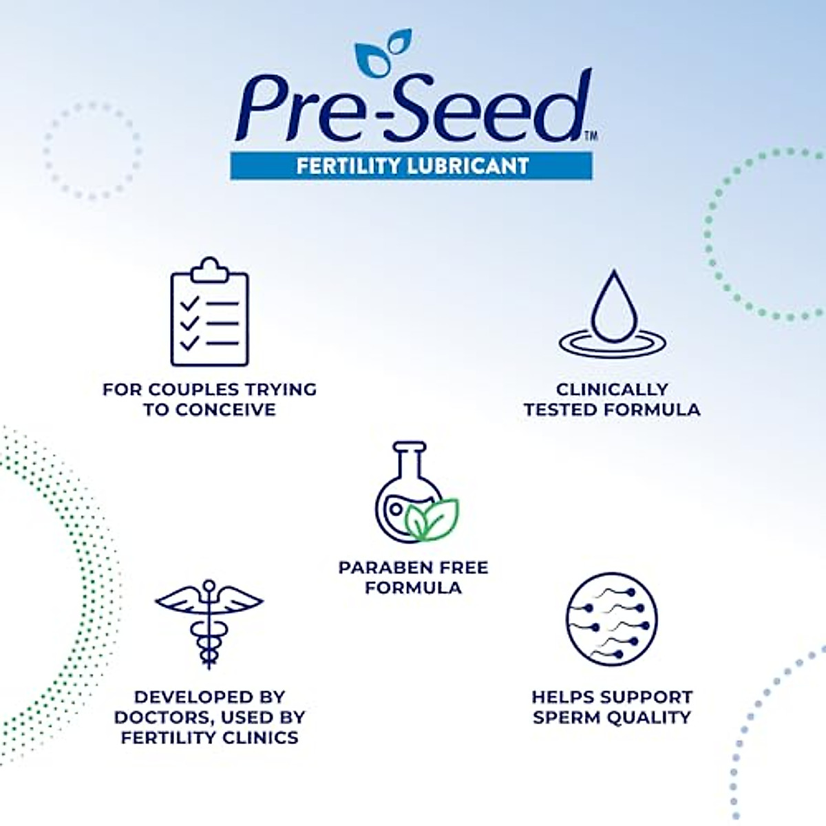 Pre-Seed Fertility Lubricant, For Use by Couples Trying to Conceive
