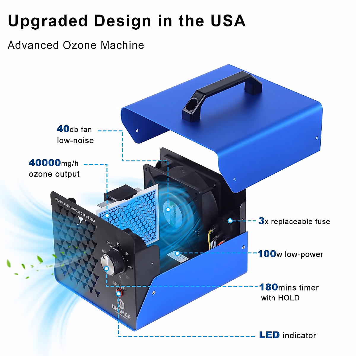 ONAMOR Bundle | Ozone Generator 36000mg/h and Ozone Generator 40000mg/h - Ozone Machine Ionizer & O3 Deodorizer for Home, Smoke, and Pet Room.