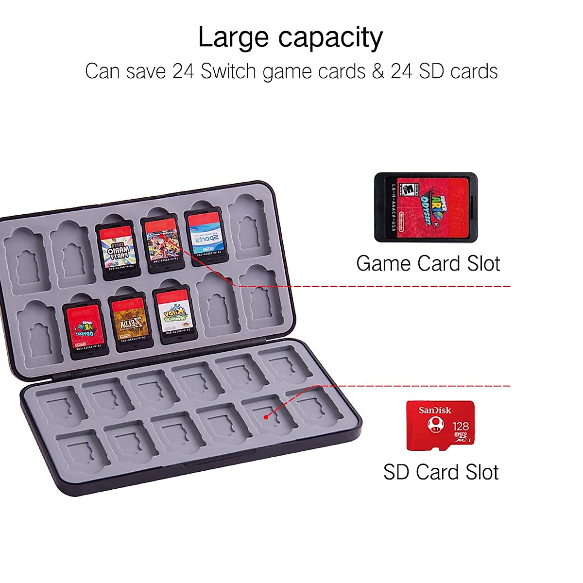 PERFECTSIGHT Switch Game Card Case for Nintendo Switch Lite/ Switch OLED, Cute Kawaii Portable Thin Compact Hard Shell Case, NS Protective Shockproof Holder Storage Box with 24 Cartridge Slots, Zel