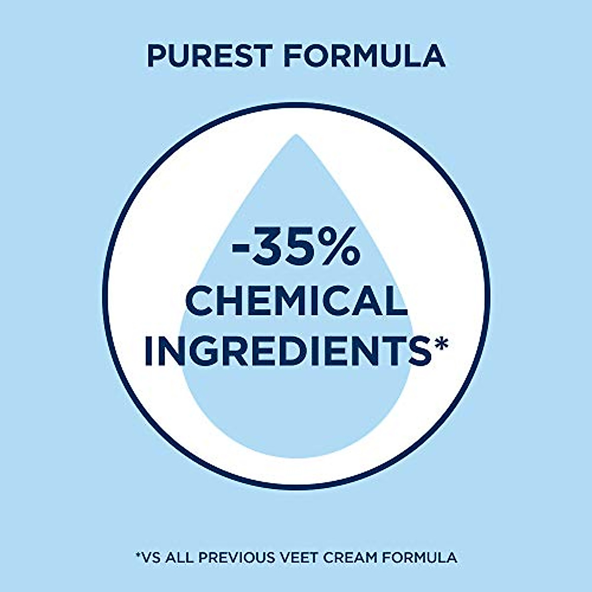 Veet Hair Removal Cream Sensitive Skin with Aloe Vera & Vitamin E (200ml)