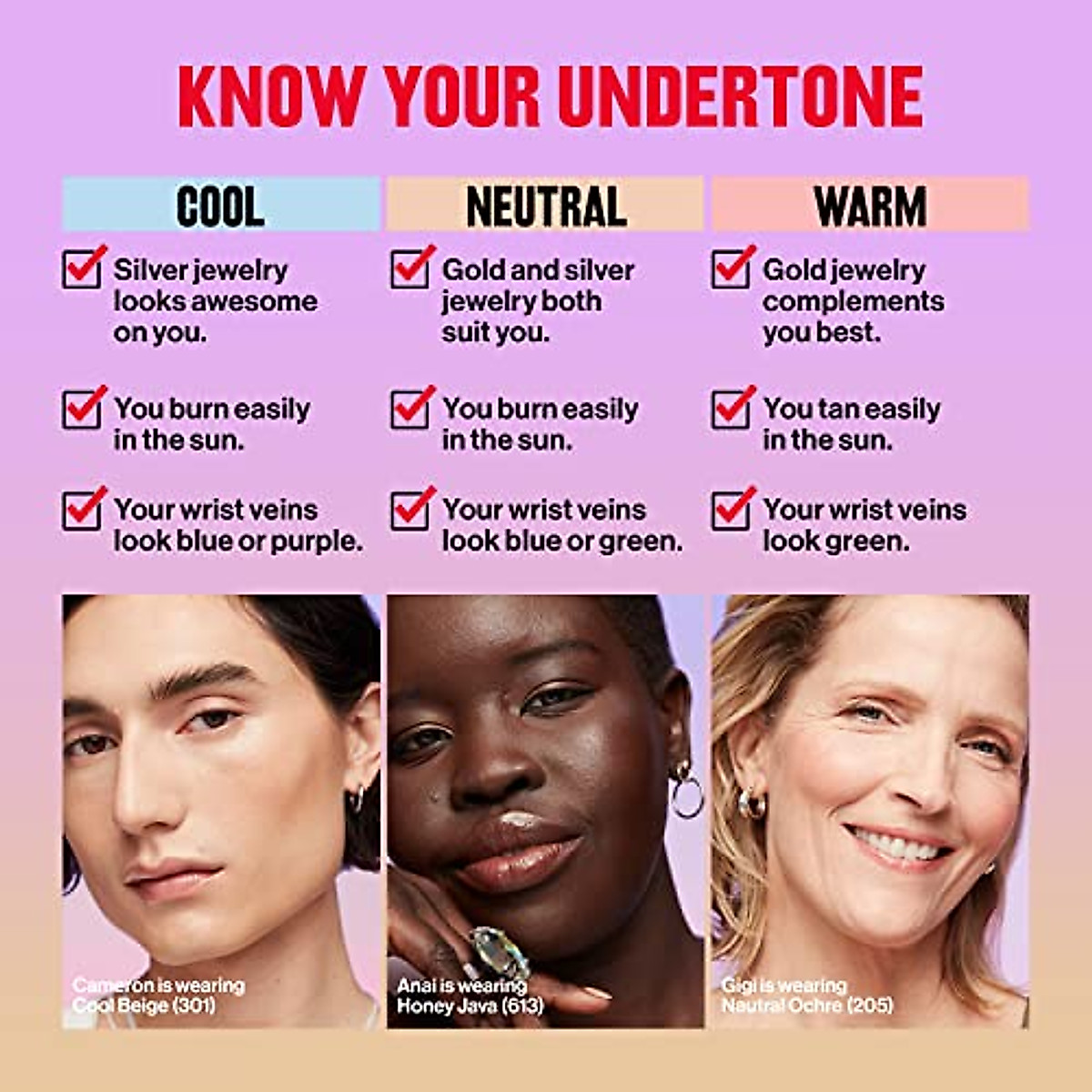 Revlon Illuminance Skin-Caring Liquid Foundation, Hyaluronic Acid, Hydrating and Nourishing Formula with Medium Coverage, 201 Creamy Natural (Pack of 1)