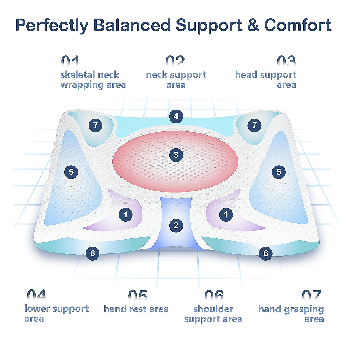 Loucima Cervical Neck Pillows for Pain Relief Sleeping, 2-Way Adjustable Orthopedic Pillow with Ergonomic Hollow Design for Spine Aligning, Memory Foam Contour Bed Pillow for Side Back Stomach Sleeper