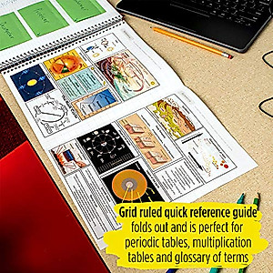 Five Star Interactive Notetaking, 1 Subject, College Ruled Spiral Notebook, 100 Sheets, 11" x 8-1/2", Customizable, Purple (06374AB6)