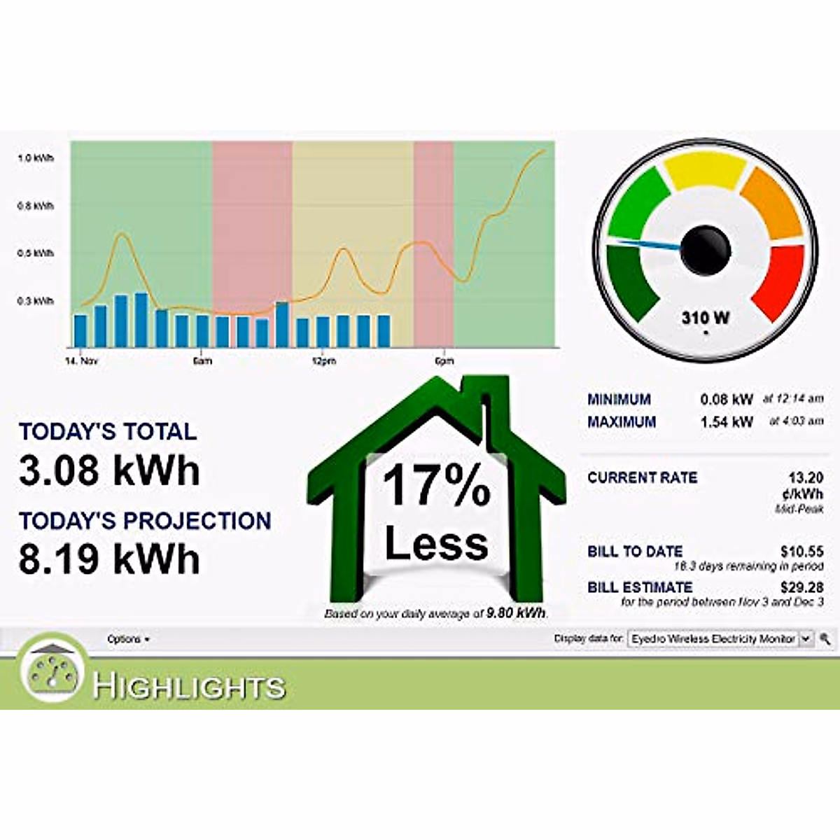 Eyedro Business 3-Phase Solar & Energy Monitor - View Your High Resolution Energy Usage in a Variety of ways via My.Eyedro.com (No Fee) - Energy Costs in Real Time - Net Metering - EYEFI-3 (WIFI)