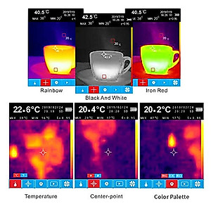 NOYAFA Thermal Imaging Device Industry& Science Infrared Thermometer