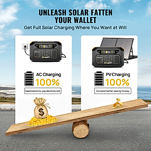 BougeRV Flash300 Portable Power Station 286Wh With 600W Solar Charging from 0-90% In 30 Mins, 600W Solar Generator, 2x600W(Peak 1200W) AC Outlets, Portable Battery Power Supply for Outdoor Camping RV