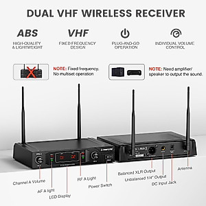 Phenyx Pro Wireless Microphone System, VHF Wireless Mic Set with Handheld Microphone/Bodypack/Headset/Lapel Mics, Stable Signal, Cordless Mic for Singing, Karaoke, Church, DJ (PTV-1B)