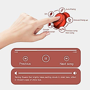 Bluetooth 5.0 Wireless Earbuds Super Portable True Wireless Stereo Headphones in Ear Deep Bass Built in Mic IPX6 Waterproof with Charging Case (Only 50g) 40H Playtime for Workout Running (Red)