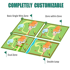 COVONO Electric Dog Fence (for 2 Dogs), Wired Pet Containment System (Aboveground/Underground, 650 Ft Wire, IP66 Waterproof/Rechargeable Collar, Shock/Tone Correction, 2 Dogs System)