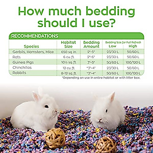 Carefresh 99% Dust-Free Confetti Natural Paper Small Pet Bedding with Odor Control, 10 L