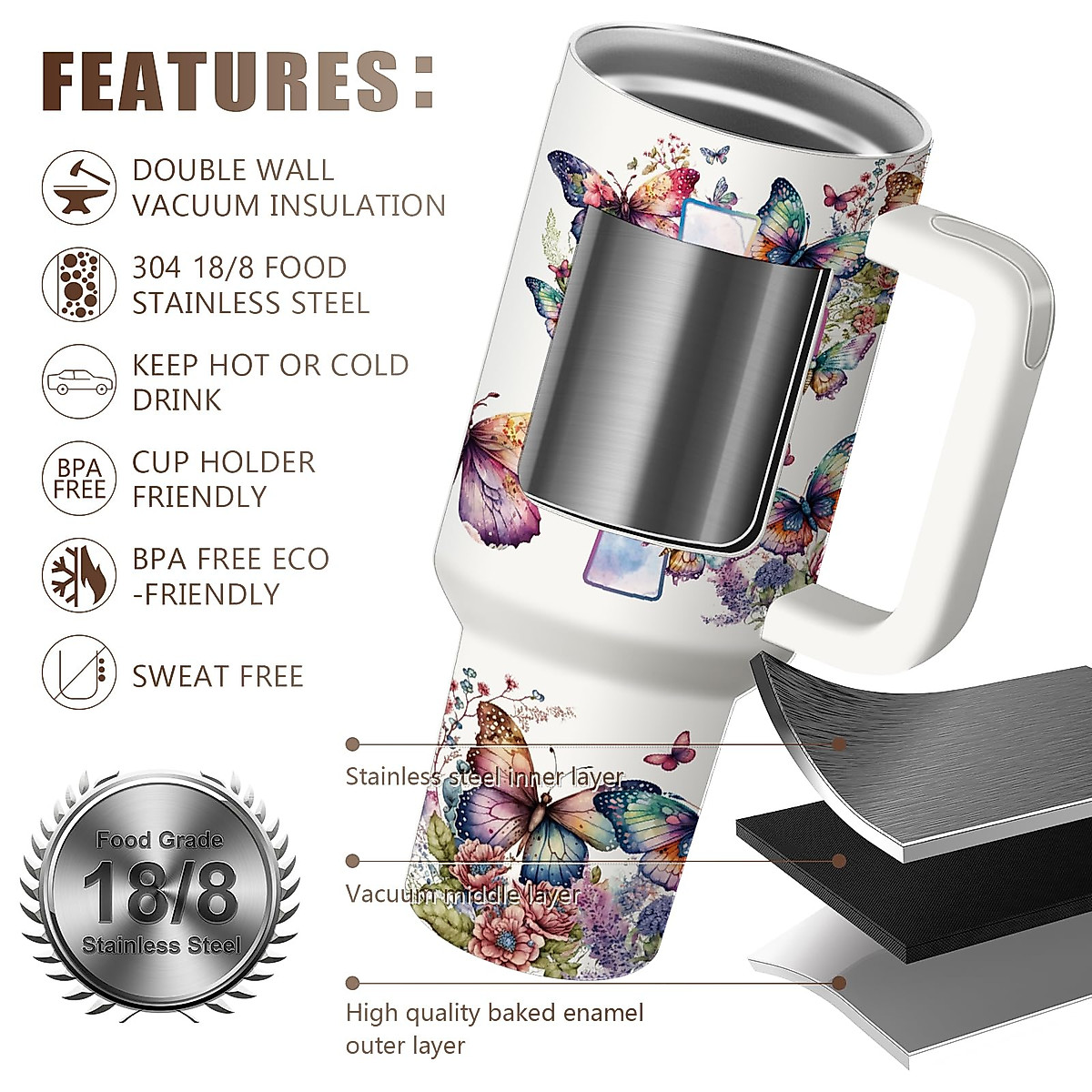 Equoza Christian Gifts for Women,40oz Tumbler with Lid and Straw Travel Coffee Mug Christian Affirmations Stainless Steel Double Wall Vacuun Insulated Cup (Pack of 1)