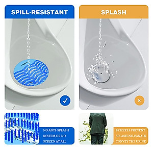 Urinal Screens Deodorizer 24 Pack Urinal Deodorizer Scented Urinal Screen Anti-Splash Urinal Screen for Urinals in Restrooms Restaurants Office Schools (12 Blue+12 Yellow)