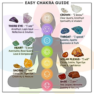 DANCING BEAR Deluxe Healing Crystals (35 Pc Set) Altar & Meditation Kit, Chakra Balance Stones, Abalone Shell & Sage, Smudge Feather, Real Turquoise, Spirit Animal, Bell, Prayer Flag, Made in USA