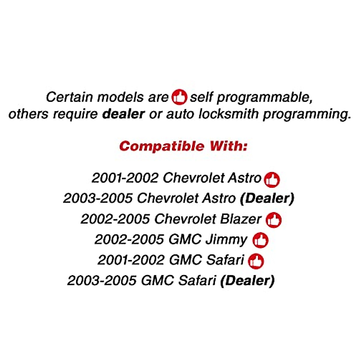 KeylessOption Keyless Entry Remote Control Car Key Fob Replacement for 15732805