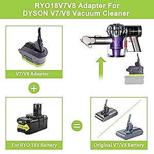 【Upgraded】 2-in-1 V7/8 Adapter for Ryobi 18V Lithium Battery Convert to for Dyson V7/8 Handheld Vacuum Cleaner Battery Compatible with V7/8 Animal V7/8 Absolute V7/8 Motorhead Pro V7/8