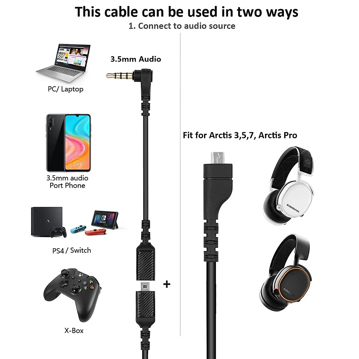 LecLooc Replacement for Arctis Headset Cord, Replacement Audio Cord Compatible with Arctis 3, Arctis 5, Arctis 7, Arctis Pro Wireless, Sound Card ChatMix, Arctis Pro Gaming Headset