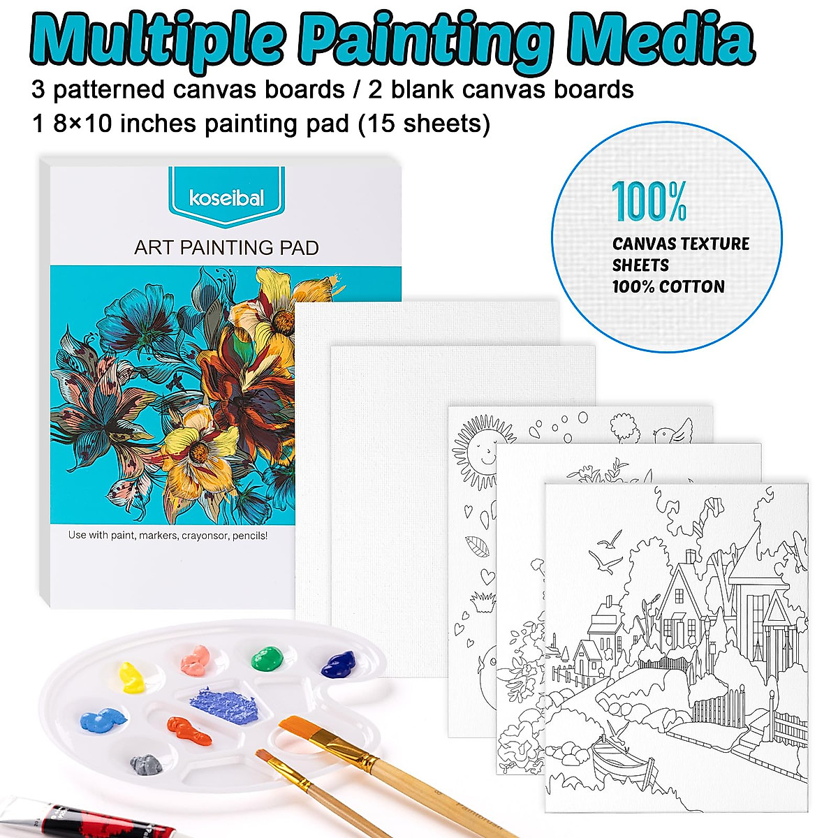 Acrylic Paint Set for Kids, Art Painting Supplies Kit with 12 Paints, 5 Canvas Panels, 8 Brushes, Table Easel, Etc, Premium Paint Set for Students, Artists and Beginner.