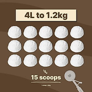 [Bear Greeks] 1 Gallon Gguduck Maker with Ultra Fine Nylon Mesh Strainer, Whey separator, 1 gallon of thick and creamy greek yogurt, eco-friendly materials container