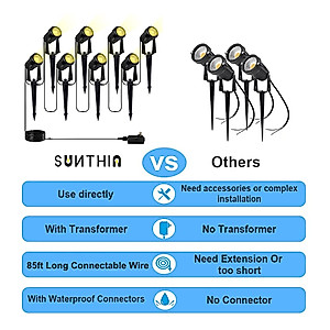 SUNTHIN Outdoor Landscape Lighting, 8 Pack LED Spot Lights Kit for Garden, Yard, House, Lawn, Tree, Flags, Fence Use, Warm White, IP65 Waterproof