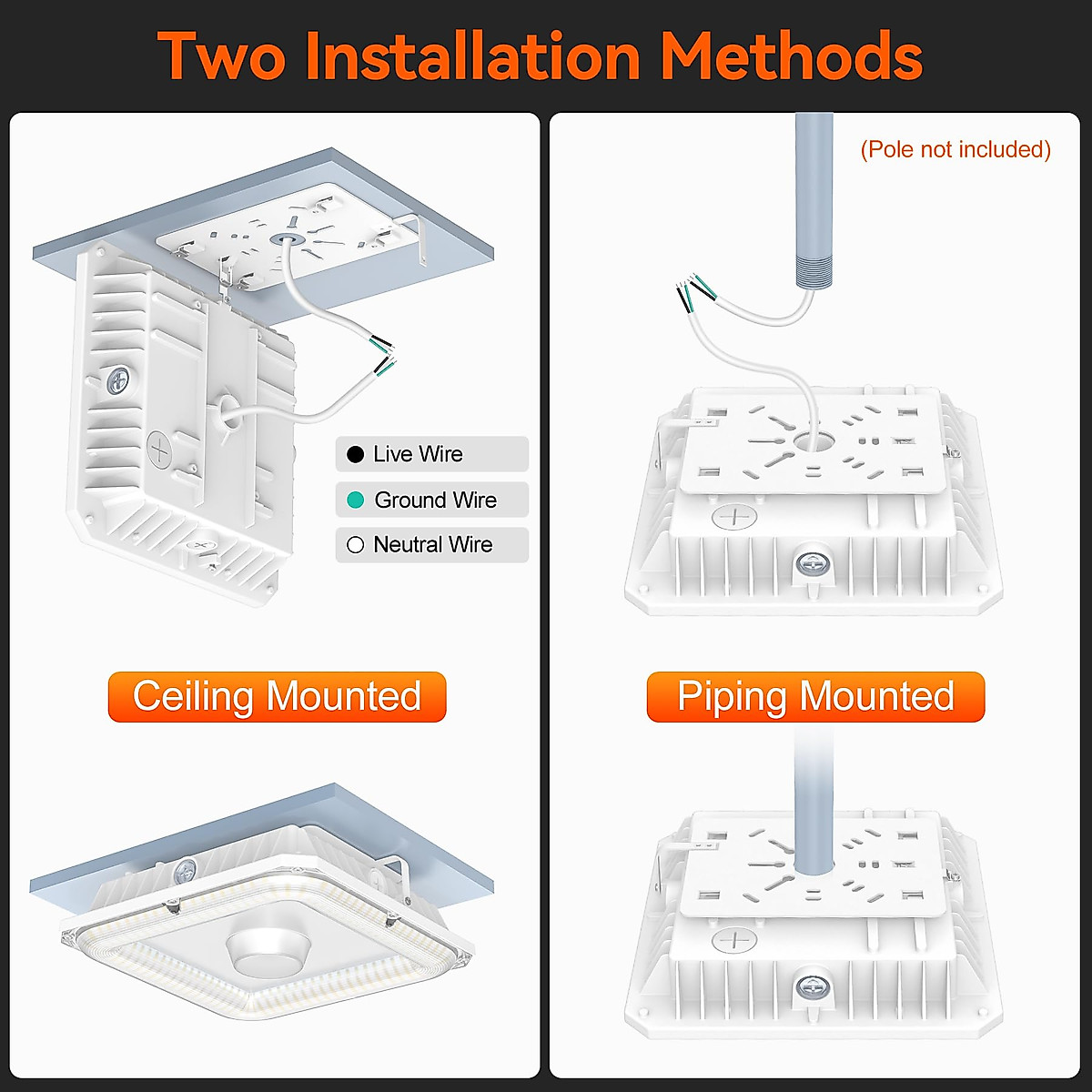 BBESTLED LED Canopy Light with Photocell, 60W 80W 100W Adjustable, UL&DLC Listed 13500LM Carport Lights 3000K/4000K/5000K, AC100-277V IP65 Waterproof Canopy Light for Gas Station, Dusk to Dawn