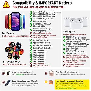 3 in 1 Foldable Charging Station for Apple Products,Fast Wireless Charger Travel Dock Adapter&Light for iPhone 15/14/13/12/11/X/XS/XR 8,iWatch Ultra2/9/Ultra/8/7/6/SE/5/4/3,Air Pods 3/2/Pro/2 (White)