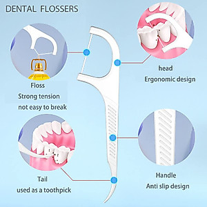 Dental Floss Holder,Pop-up Floss Box Automatic Tooth Picks Flossers Dispenser Includes 88 Count Tasteless Flosser