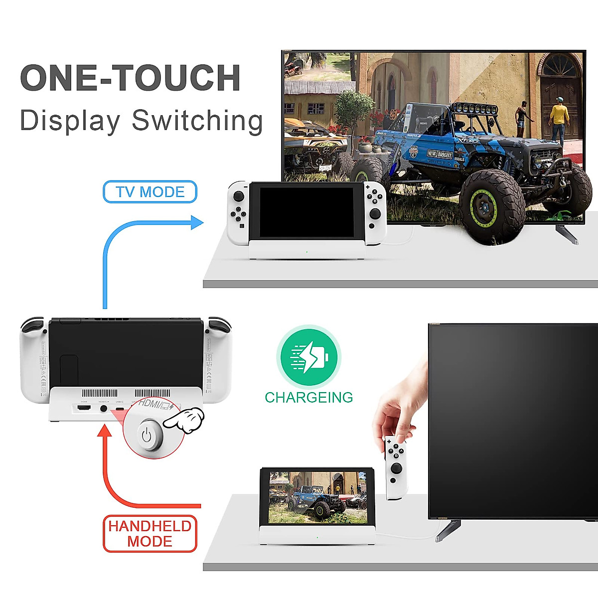 RuntoGOL TV Docking Station for Switch,Portable Switch OLED Charger Stand Support 4K HDMI Output, Replacement for Official Nintendo Switch Base,Switch Dock with HDMI and 3 USB Ports