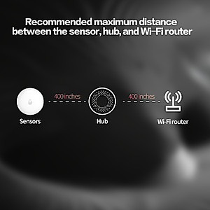Aqara Water Leak Sensor, Requires AQARA HUB, Wireless Water Leak Detector, Wireless Mini Flood Detector for Alarm System and Smart Home Automation, for Kitchen Bathroom Basement, Works with IFTTT