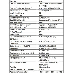 Audioblast - 3 Units - 12 Foot - HQ-1 - Ultra Flexible - Dual Shielded (100%) - Guitar Instrument Effects Pedal Patch Cable w/Neutrik-Rean NYS224BG Gold ¼ inch (6.35mm) TS Plugs & Triple Boots