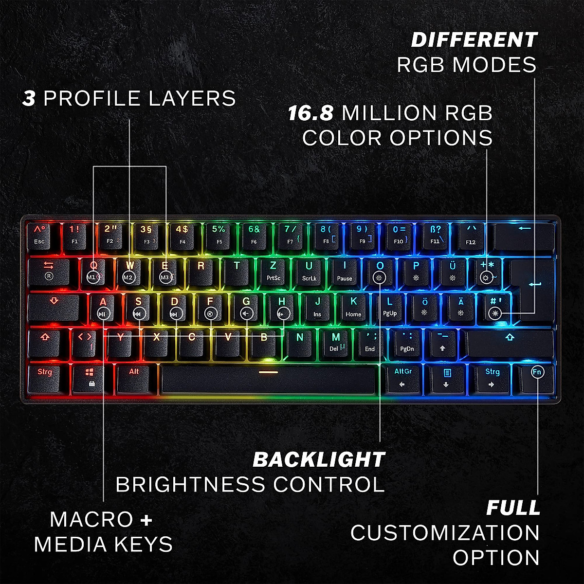 HKKB GK61 Mechanical Gaming Keyboard - 61 Keys Multi Color RGB Illuminated LED Backlit Wired, Programmable, for PC/Mac Gamer, Typist (Gateron Optical Clear, Black)