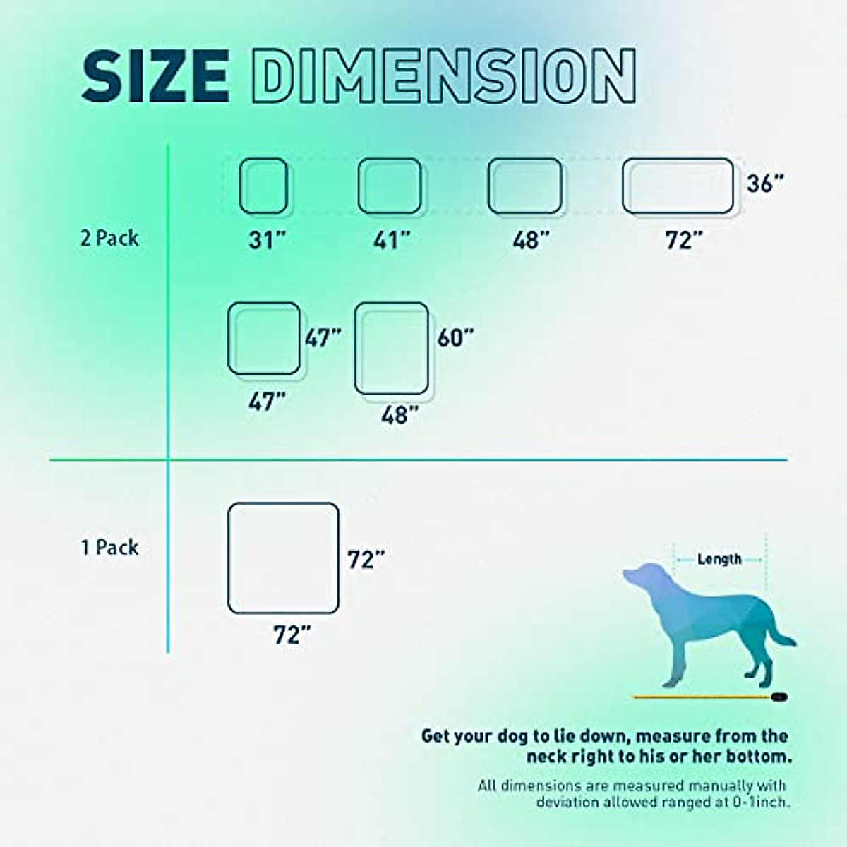 Eterish Reusable Washable Pee Pads for Dogs Extra Large 72'' x 72'' 1 Pack, Absorbent Pet Puppy Dog Training Pads Non-Slip, Waterproof Whelping Potty Pads for Dogs Leak-Proof